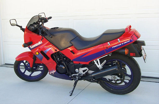 Ninja 250 Page